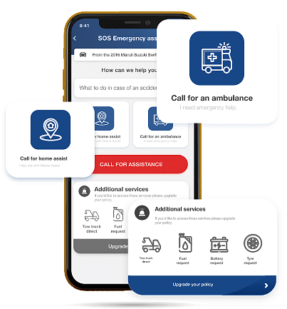 Car, Home and Life Insurance from Dialdirect